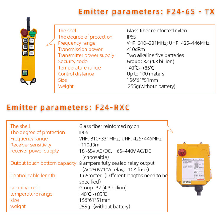 F24-6S Telecrane Industrial Waterproof Wireless Industrial Remote ...