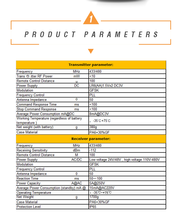 Q800 8 Channel Wireless Rf Industrial Crane Radio Remote Control for ...